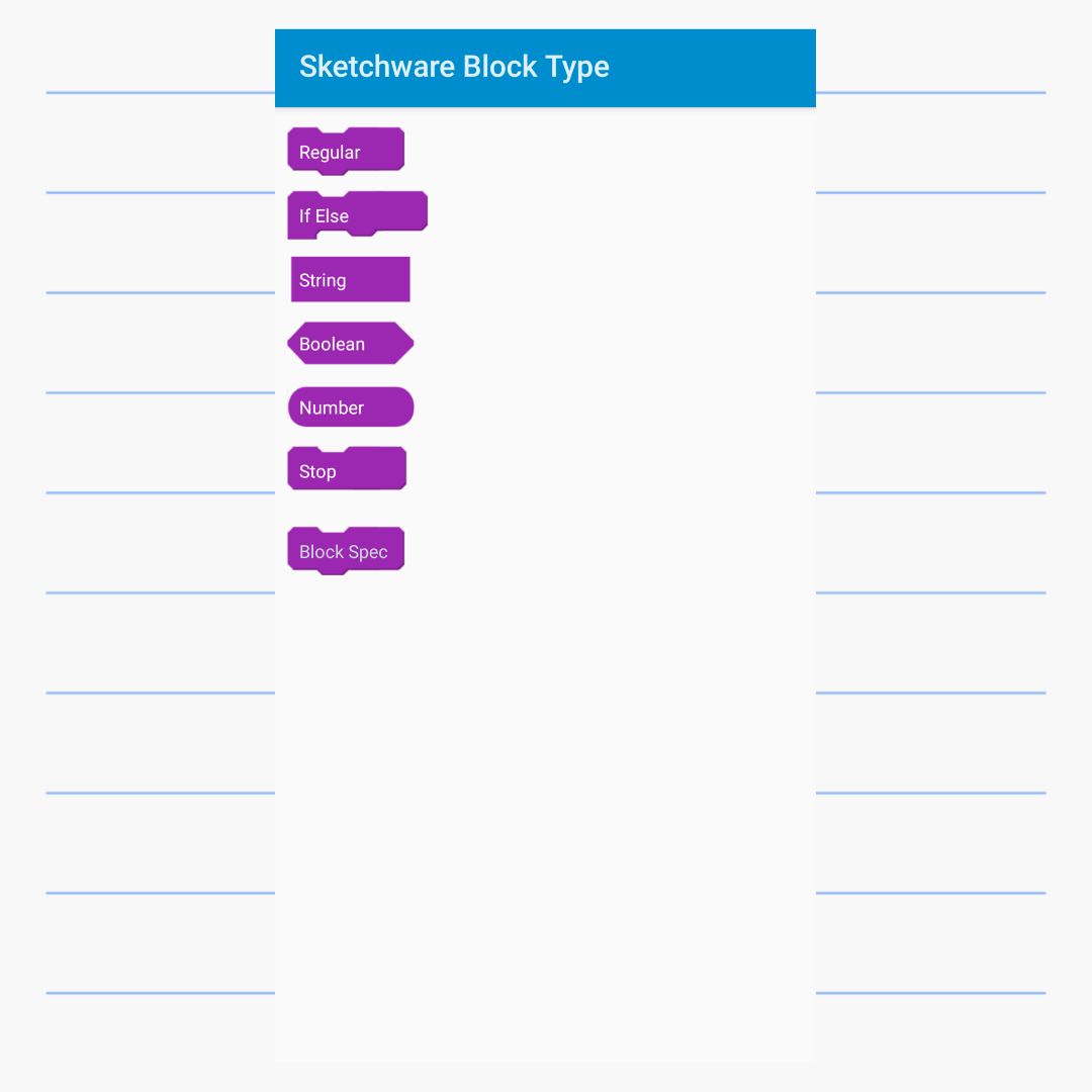 Sketchub • Sketchware Block Type